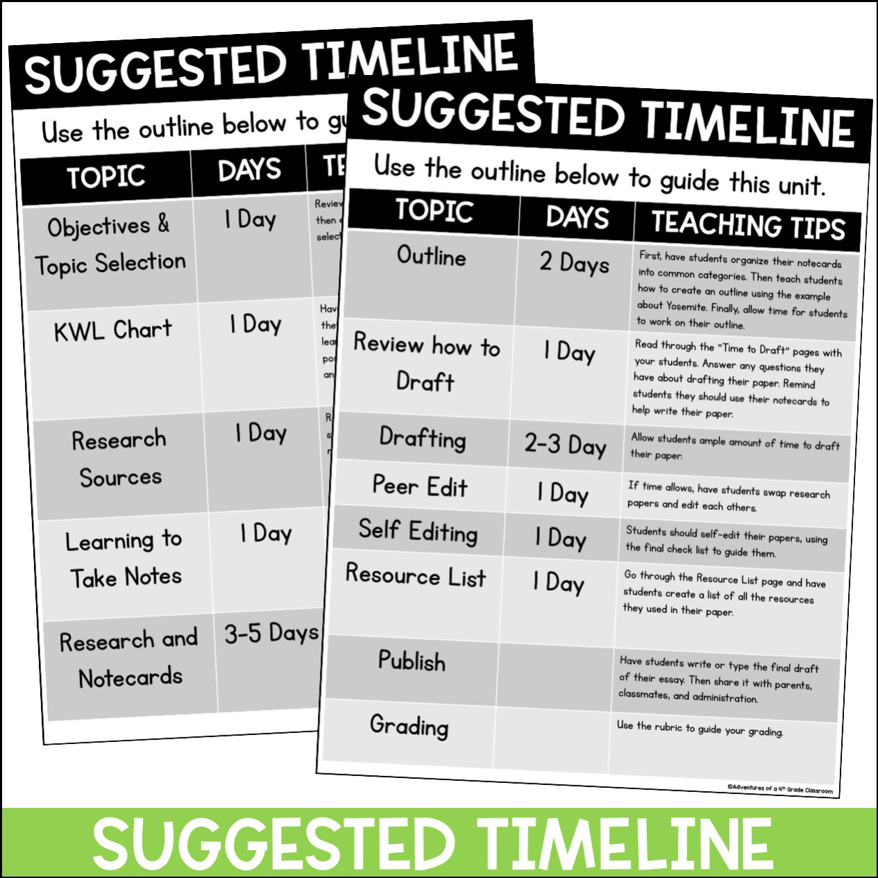 Research Paper | Complete Unit for Upper Elementary - Adventures of a ...
