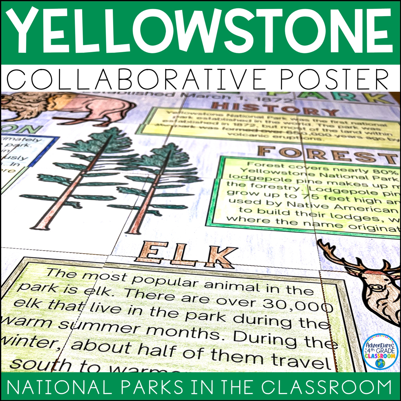 Yellowstone National Park Collaborative Poster - Adventures of a 4th ...